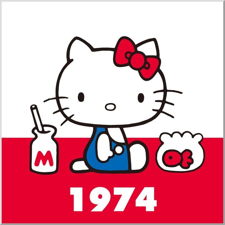 HELLO KITTY – TỪ DỰ ÁN THƯƠNG MẠI TRỞ THÀNH BIỂU TƯỢNG ĐẶC TRƯNG CỦA ...