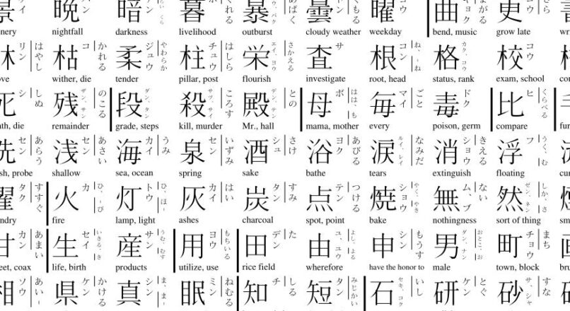 kanji-poster – Nippon Class là trang web hỗ trợ giải đáp cho những ai ...